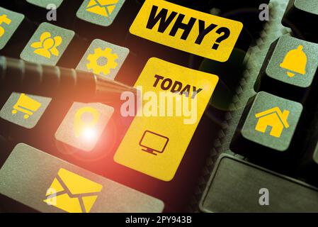 Conceptual display Why. Concept meaning Asking for what reason and ...