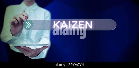 Kaizen - Japanese continuous improvement concept - infographics or mind ...