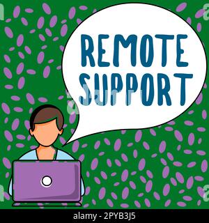 Handwriting text Remote Support. Internet Concept help end-users to ...