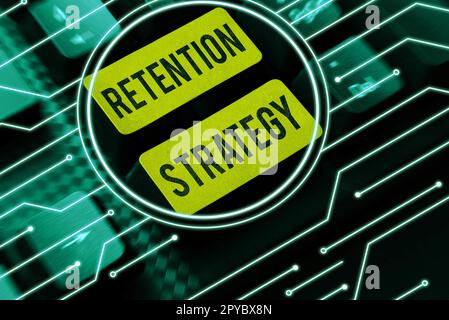Conceptual display Retention Strategy. Business overview activities to ...