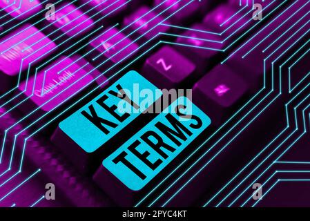 Conceptual caption Key Terms, Conceptual photo Words that can help a ...