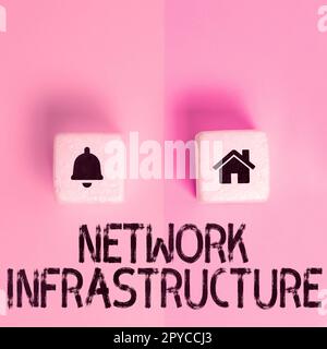 Conceptual caption Network Infrastructure, Business overview Hardware ...