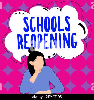 Text showing inspiration Schools Reopening. Conceptual photo classes ...