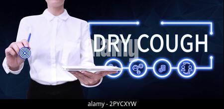Text caption presenting Dry Cough. Business idea cough that are not ...