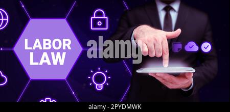 Conceptual display Labor Law, Concept meaning rules relating to rights ...