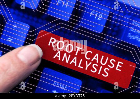 Text caption presenting Root Cause Analysis. Conceptual photo Method of Problem Solving Identify ...