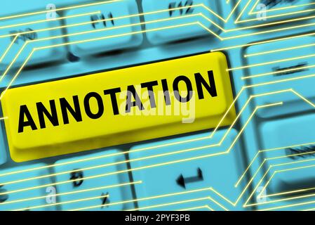 Text sign showing Annotation, Business concept note added by way of ...