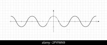 Wave Diagram Unlabeled