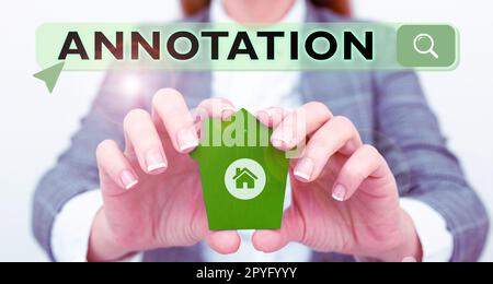 Conceptual display Annotation, Word Written on note added by way of ...