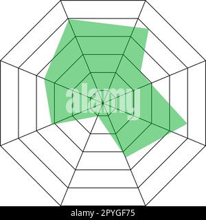 Octagon radar chart, Kiviat diagram or spider graph template isolated ...