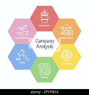 Business Analysis with Pestel Methods Icon Set Stock Vector Image & Art ...
