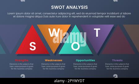 swot analysis concept with triangle shape modification for infographic ...