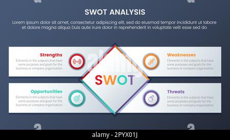 swot analysis concept with rectangle and square box shape information ...