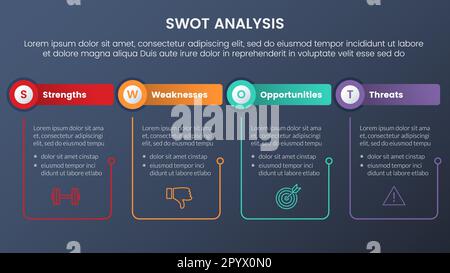 swot analysis concept with table and circle shape with outline linked ...