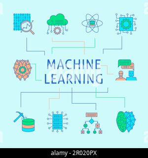 Data mining, classification of digital information and tech documents ...