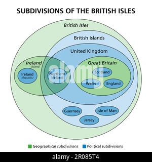 BRITISH ISLES. Great Britain & Ireland. UK. Counties towns rivers. SDUK ...
