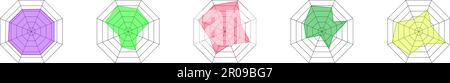 Radar octagon chart, Kiviat diagram or spider graph template isolated ...