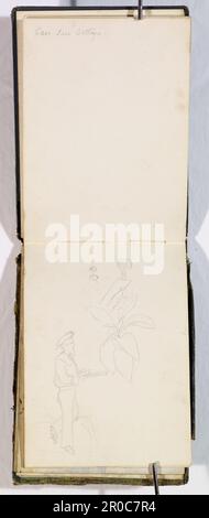 Sketchbook, watercolours, 1875-1877. Myra Louisa Bunce (1854-1919 ...