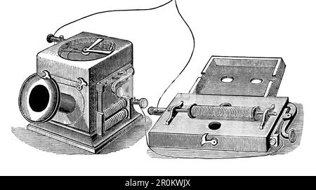 Telephone transmitter mechanism by Johann Philipp Reis, 1834 – 1874 ...