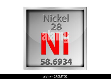 Nickel (Ni) symbol chemical element of the periodic table, 3D animation ...