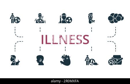 Disease set. Creative icons: typhoid fever, urticaria, viral fever ...