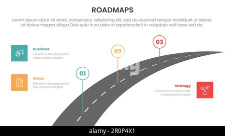 business roadmaps process framework infographic 3 stages with small ...