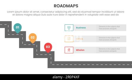 business roadmaps process framework infographic 3 stages with skew road ...