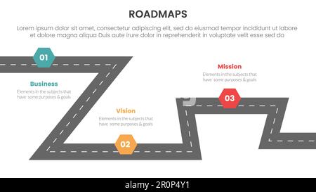 business roadmaps process framework infographic 3 stages with skew road ...