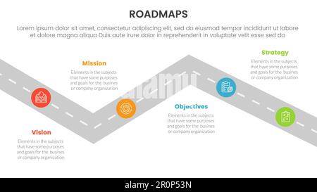 business roadmaps process framework infographic 3 stages with straight ...