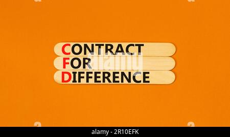 CFD symbol. Concept words CFD contract of difference on beautiful white ...
