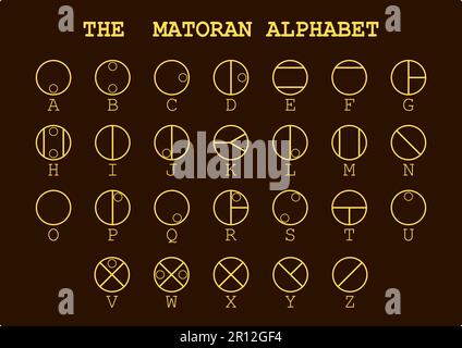 The Matoran Alphabet. Circular writing style Stock Photo - Alamy
