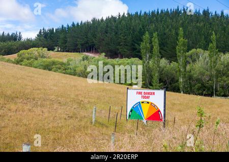 Fire Danger Level warning sign Stock Photo - Alamy