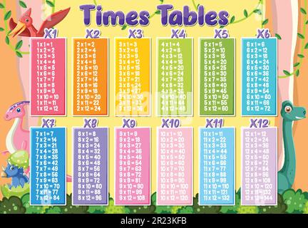 Colorful Times Tables for Elementary Education illustration Stock ...