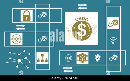 Concept of cbdc with connected icons Stock Photo - Alamy