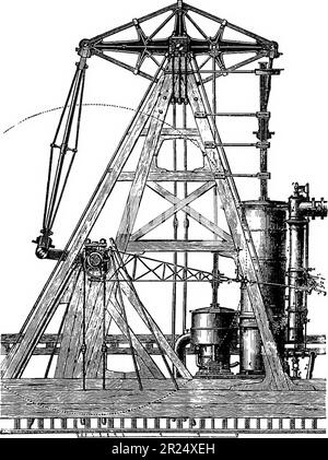 "A history of the growth of the steam-engine" (1878 Stock Photo - Alamy