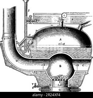 "A history of the growth of the steam-engine" (1878 Stock Photo - Alamy