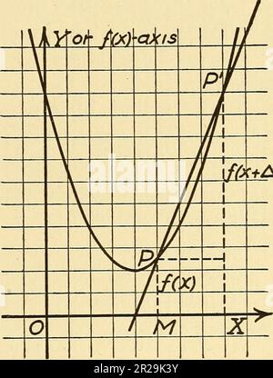 "The place of the elementary calculus in the senior high-school ...