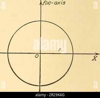 "The place of the elementary calculus in the senior high-school ...