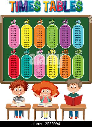 Math times table chart illustration Stock Vector Image & Art - Alamy