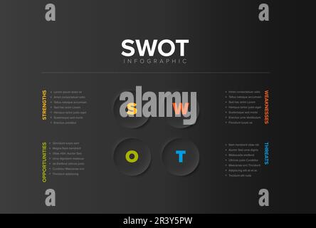 Vector dark SWOT (strengths, weaknesses, opportunities, threats ...