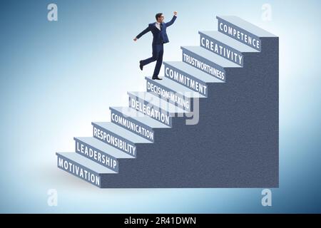 Career ladder concept with the key skills Stock Photo - Alamy