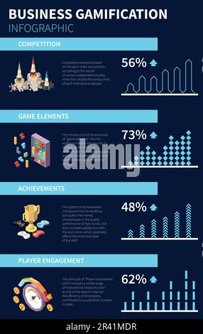 Business gamification vertical infographic poster with game and ...