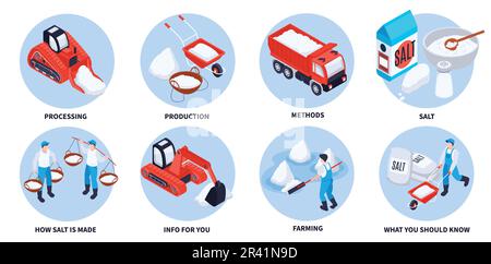 Salt production round set with production and methods symbols isometric ...