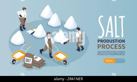Salt production background with mineral processing symbols isometric ...