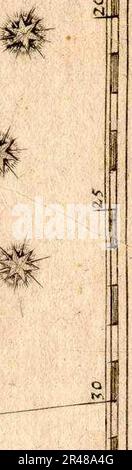 The ‘Uranometria Orion ruler detail rotated’ illustrates a detailed ...