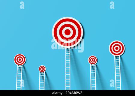 Most successful and efficient way to achieve the target goals ...