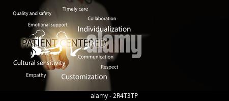 Patient-Centered or Person-Centered Approach: Hand of a Surgeon with a ...