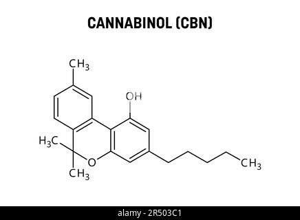 Cannabinol, or CBN, molecular structure. Cannabinol is mildly ...