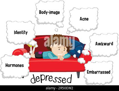 Teen with emotional and physical changes illustration Stock Vector ...