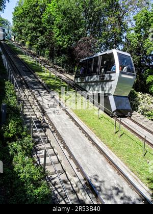 The Funiculaire de Montmartre up to the Basilica, Sacré Coeur de ...